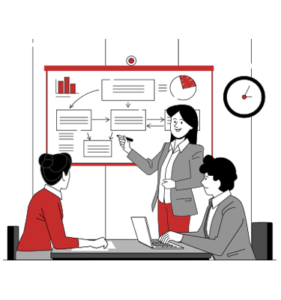 CEO Dashboard | Power BI CEO Dashboards